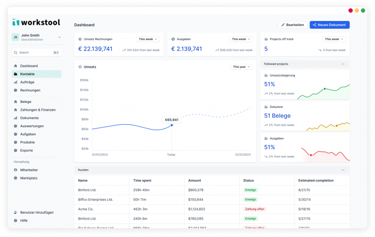 Business Identifier Code (BIC) | Einfach erklärt!